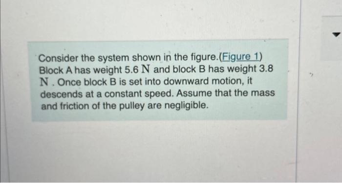 Solved Figure 1 of 1Consider the system shown in the | Chegg.com