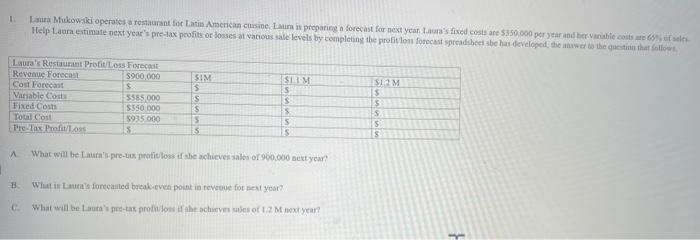 Solved 1. What will be Lautra's pre-tus protit loss if she | Chegg.com