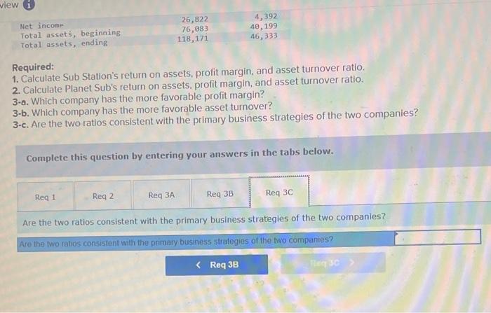 Solved Required: 1. Calculate Sub Station's return on | Chegg.com Solved Required: 1. Calculate Sub Station's return on | Chegg.com