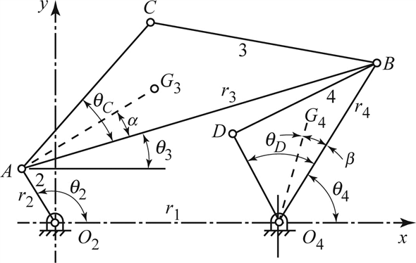 Solved: Chapter 14 Problem 8P Solution | Theory Of Machines And ... Solved: Chapter 14 Problem 8P Solution | Theory Of Machines And ...