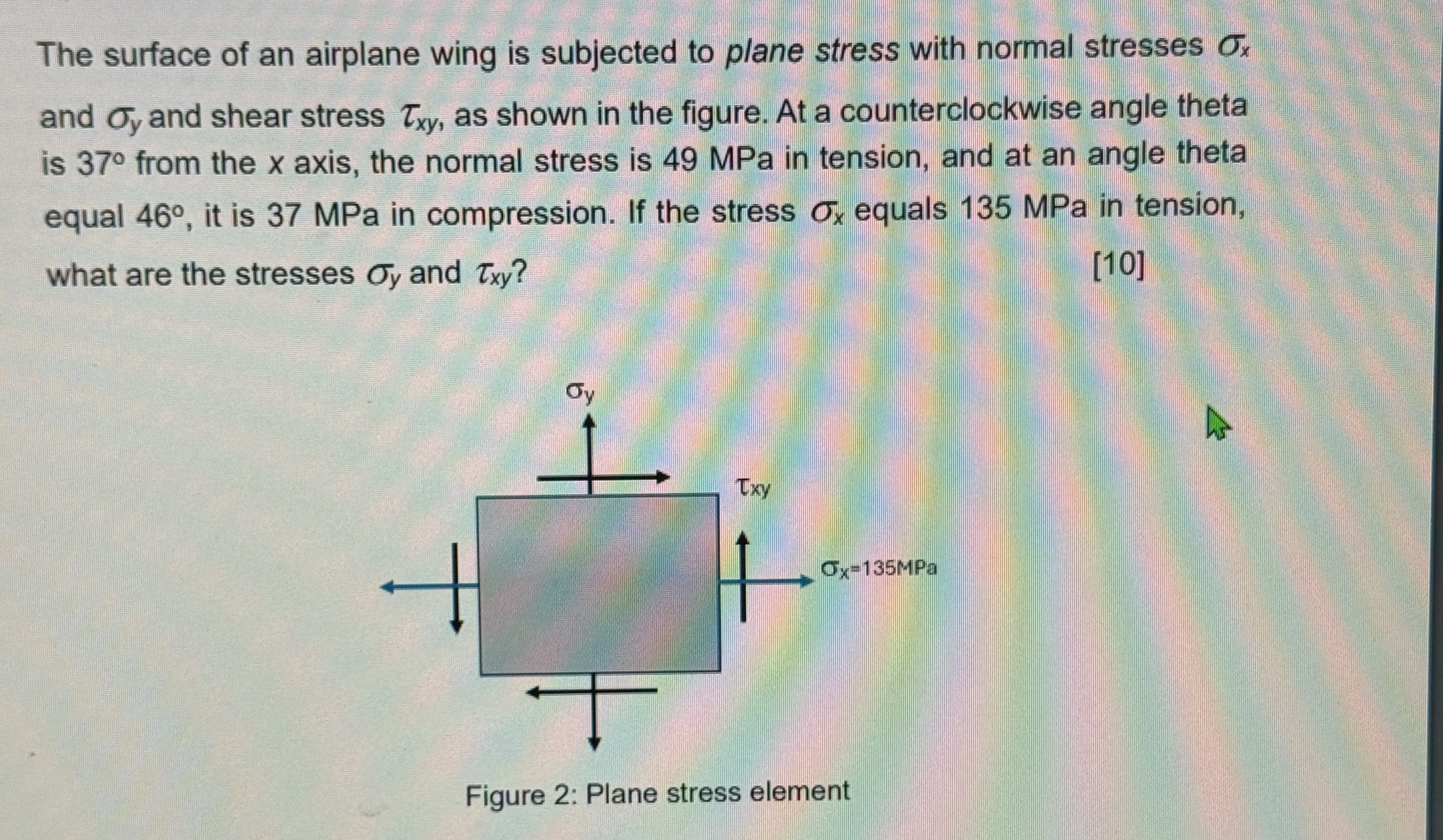 Solved The surface of an airplane wing is subjected to plane | Chegg.com