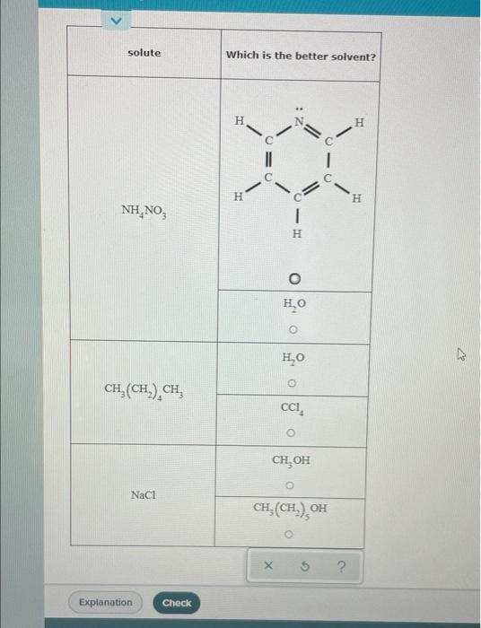 Solved solute which is the better solvent? H н H H ΝΗ, NO, — | Chegg.com