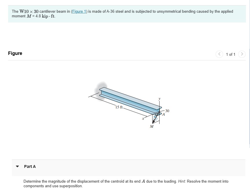 The W10 \( \times 30 \) ﻿cantilever beam in (Figure | Chegg.com