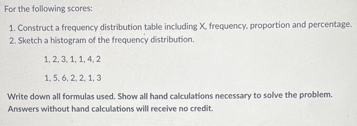 Solved For the following scores: 1. Construct a frequency | Chegg.com