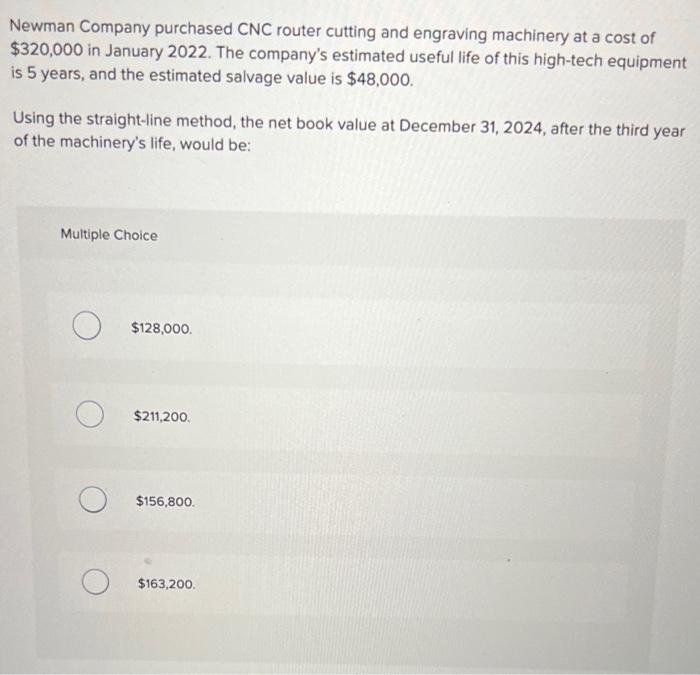 Solved Newman Company purchased CNC router cutting and | Chegg.com