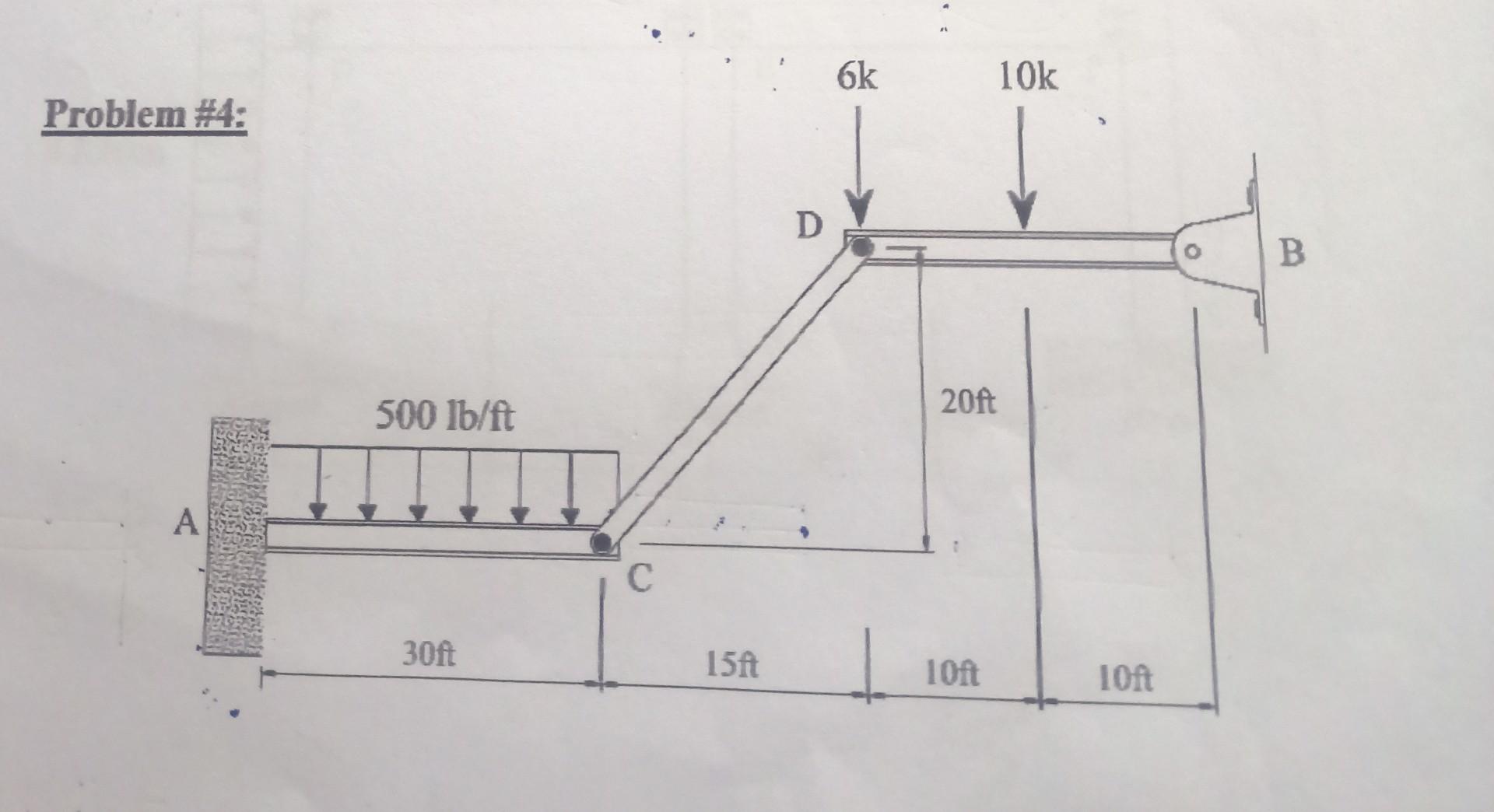 Solved STRUCTURAL THEORY: (Analysis of Statically | Chegg.com