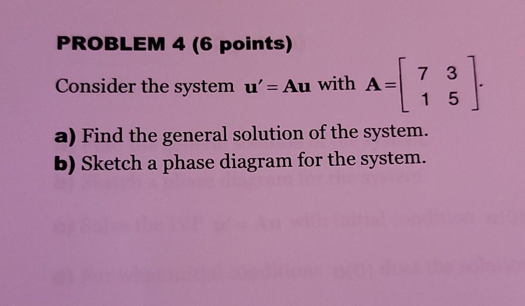 Solved PROBLEM 4 (6 points) Consider the system u' = Au with | Chegg.com Solved PROBLEM 4 (6 points) Consider the system u' = Au with | Chegg.com