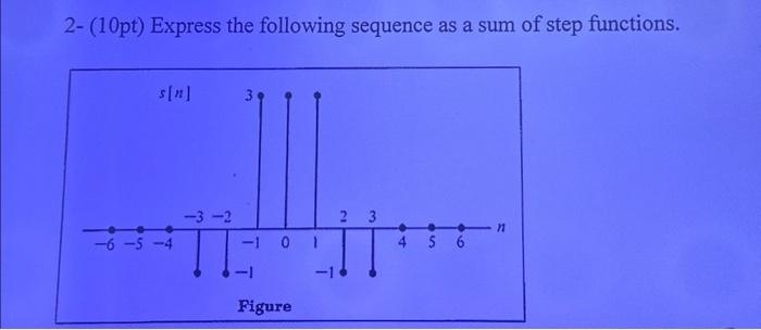 Solved 2- (10pt) Express the following sequence as a sum of | Chegg.com
