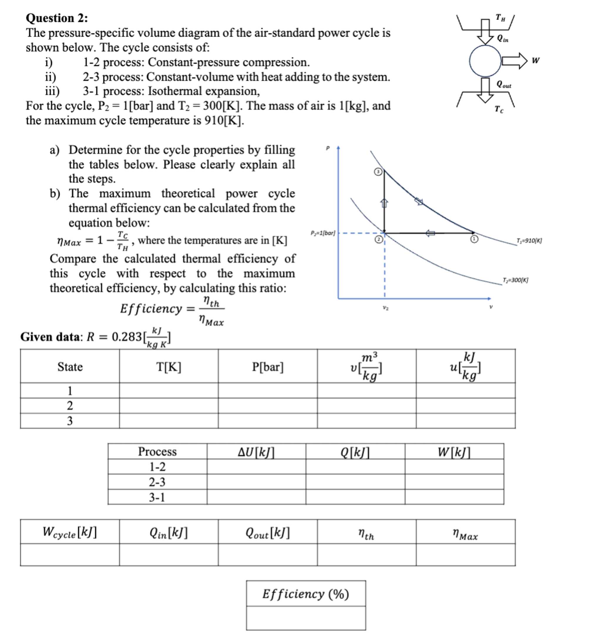 Solved Question 2:The pressure-specific volume diagram of | Chegg.com