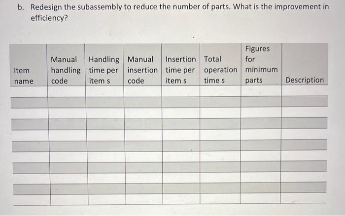 Solved Estimate the manual assembly time and design | Chegg.com
