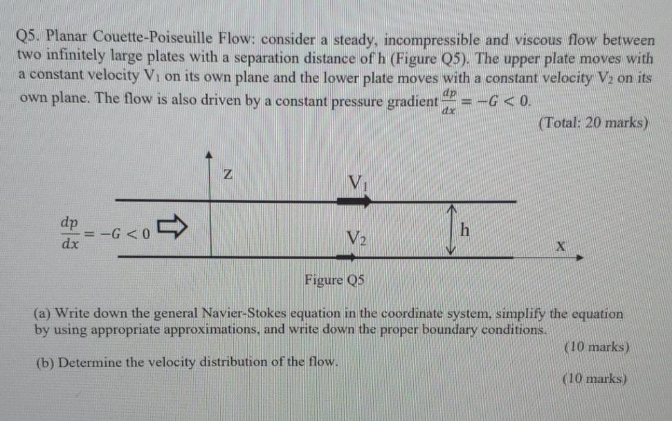 Solved Q5. Planar Couette-Poiseuille Flow: consider a | Chegg.com