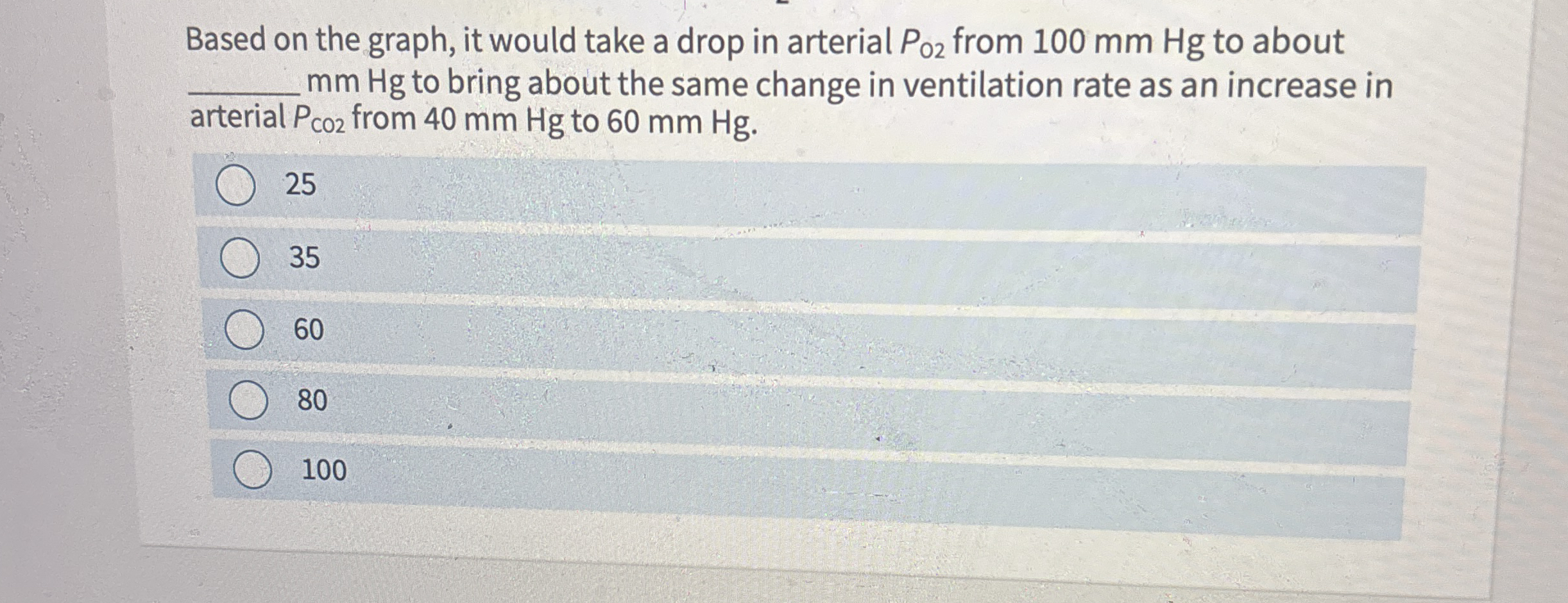 Solved Based on the graph, it would take a drop in arterial | Chegg.com