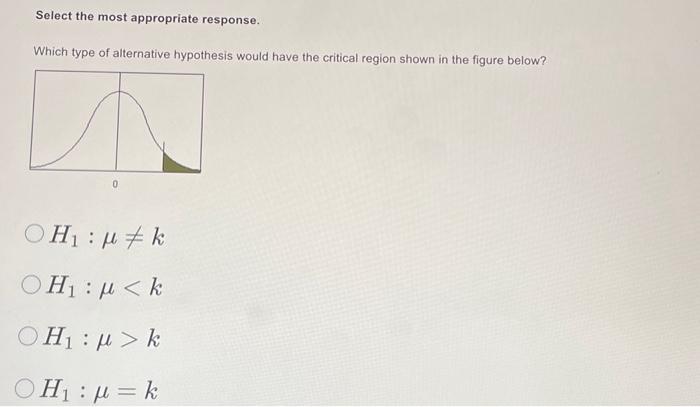 Solved Select the most appropriate response. Which type of | Chegg.com