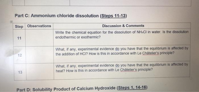 Write The Balanced Equation For Dissolution Of Ammonium Chloride In
