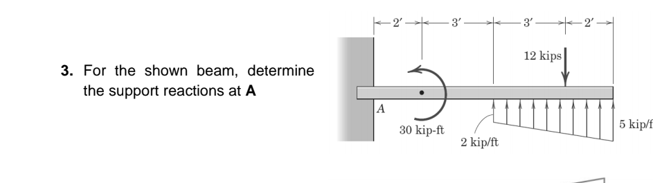 Solved 3. For the shown beam, determine the support | Chegg.com