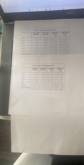 using the data from the same tables, do you think | Chegg.com