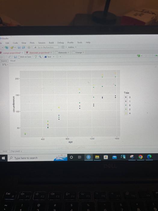 explore each of the following code and comment your | Chegg.com