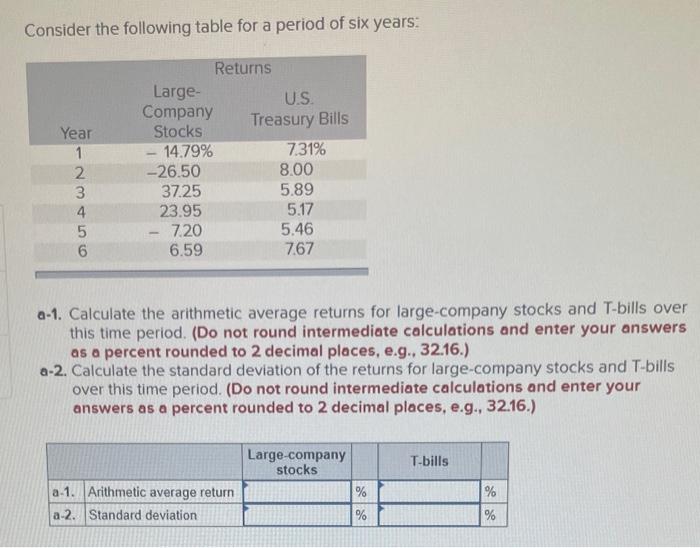 Solved Consider the following table for a period of six | Chegg.com