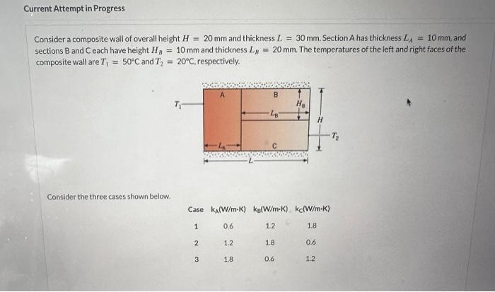 Solved Consider a composite wall of overall height H=20 mm | Chegg.com