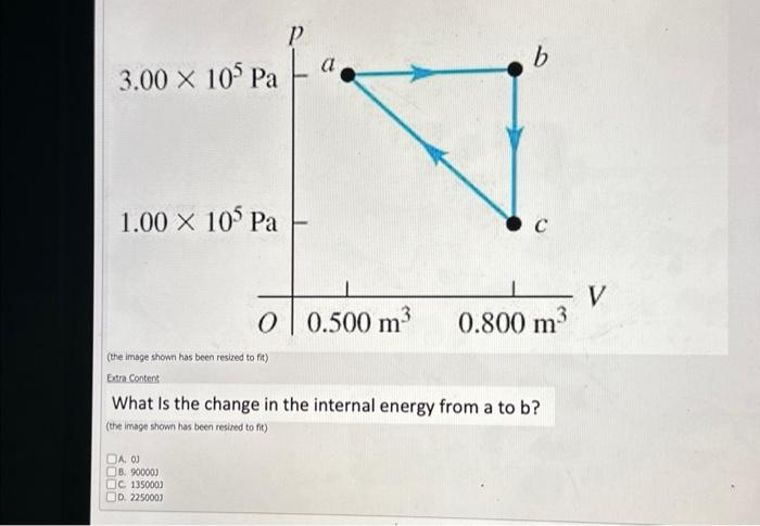 Solved (the image shown has been resined to fit) Exta | Chegg.com