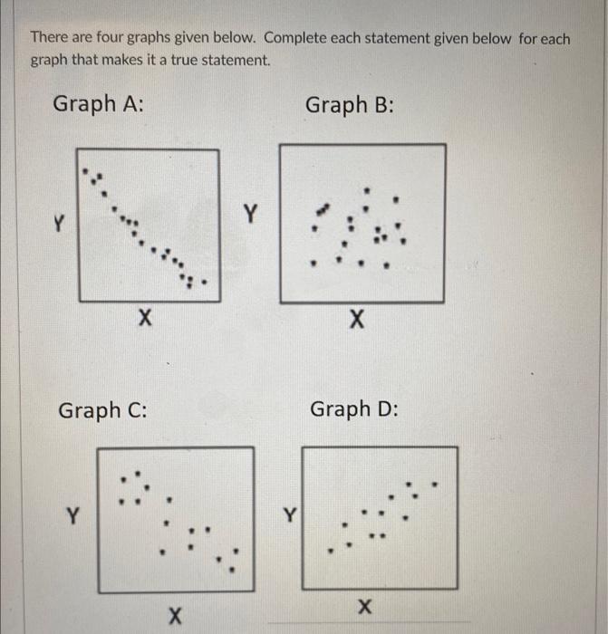 Solved There are four graphs given below. Complete each | Chegg.com