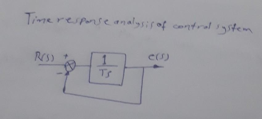 Solved Time response analysis of control system ROS) 1 C(s) | Chegg.com