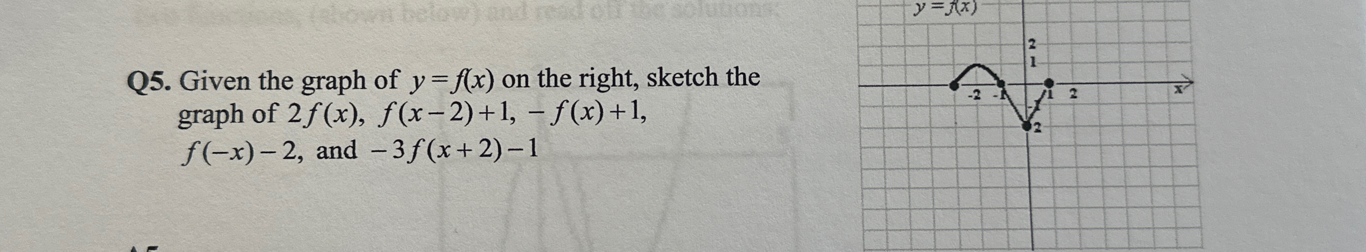 Solved Q5. ﻿Given the graph of y=f(x) ﻿on the right, sketch | Chegg.com