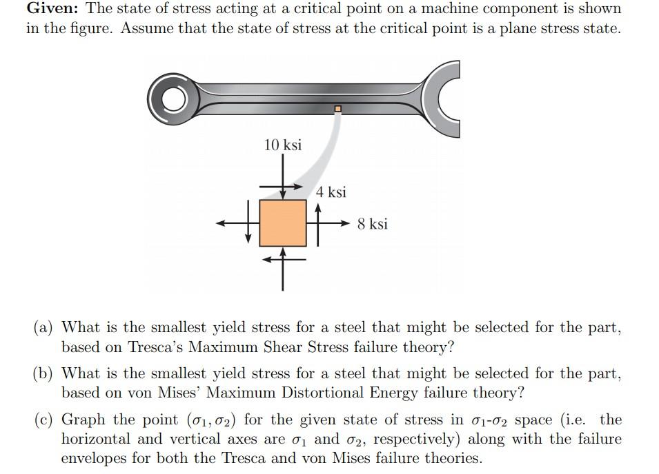 Solved Given: The state of stress acting at a critical point | Chegg.com