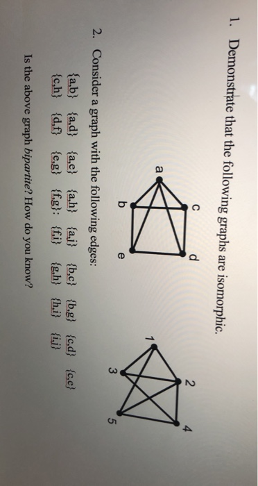 Solved 1. Demonstrate that the following graphs are | Chegg.com