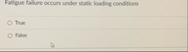 Solved Fatigue failure occurs under static loading | Chegg.com