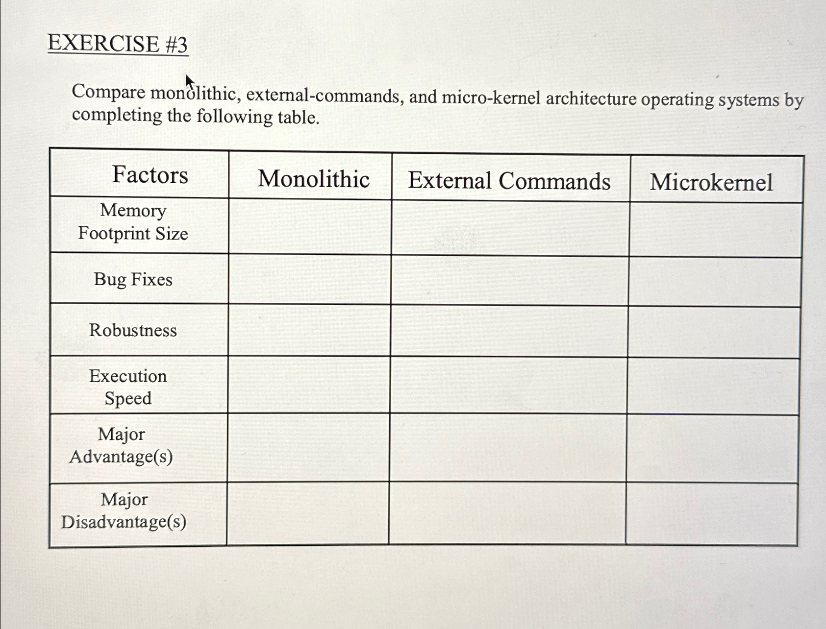 Solved EXERCISE #3Compare monolithic, external-commands, and | Chegg.com