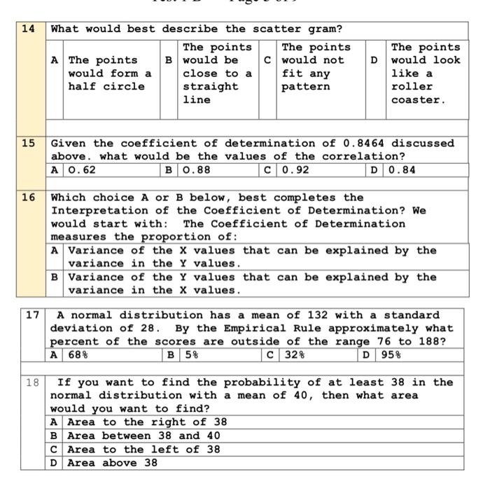 Solved 9 I For the araph below how manv students are | Chegg.com
