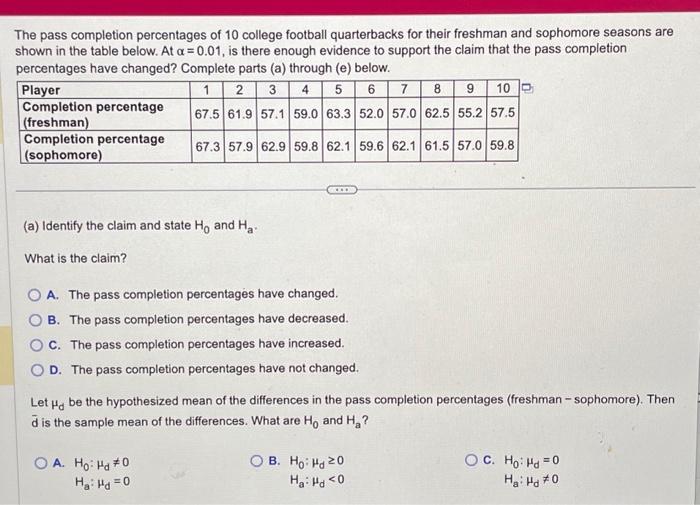 The pass completion percentages of 10 college | Chegg.com