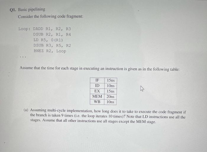 Solved Q1. Basic pipelining Consider the following code | Chegg.com