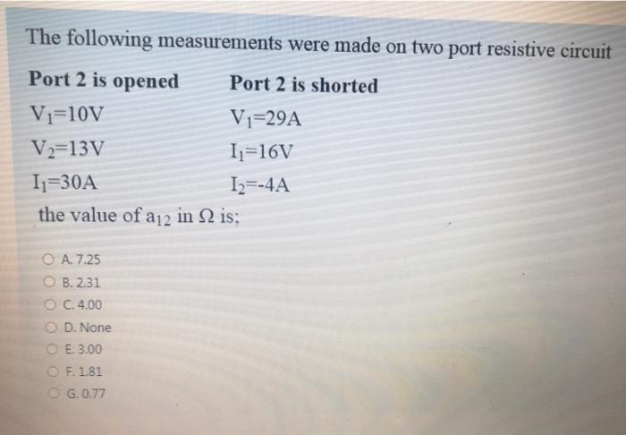Solved The following measurements were made on two port | Chegg.com