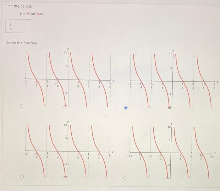 Solved Find the period. y = 4 cot(4x) 1 4 Graph the function | Chegg.com