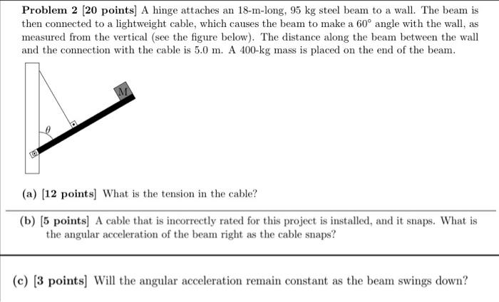 Solved Problem 2 [20 points] A hinge attaches an 18-m-long, | Chegg.com