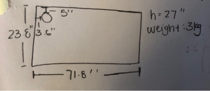 Solved Calculate the weight required to tip the table if it | Chegg.com