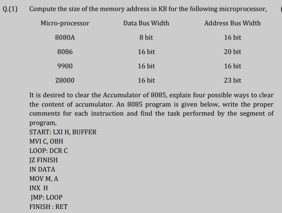 Solved Q.(1) Compute the size of the memory address in KB | Chegg.com