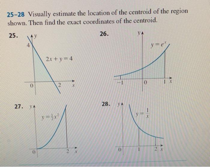 Solved 25-28 Visually estimate the location of the centroid | Chegg.com