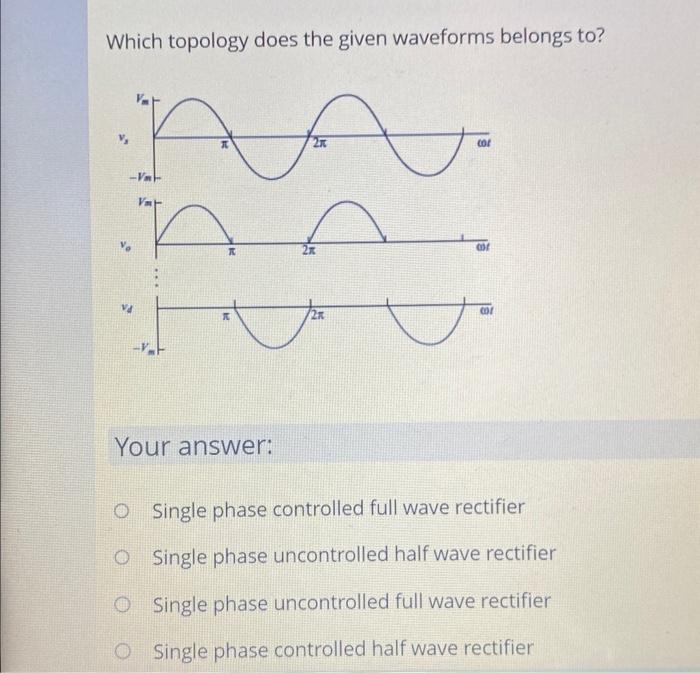 Solved Which topology does the given waveforms belongs to? | Chegg.com