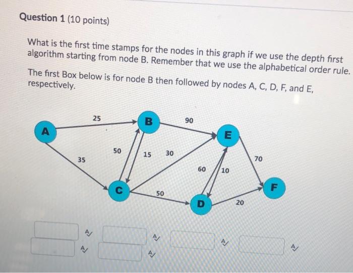 Solved Question 1 (10 points) What is the first time stamps | Chegg.com