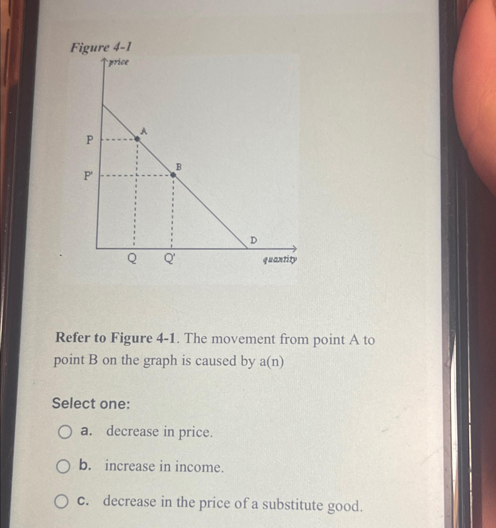 Solved Figure 4-1Refer to Figure 4-1. ﻿The movement from | Chegg.com