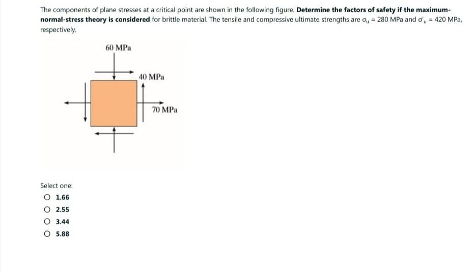 Solved The components of plane stresses at a critical point | Chegg.com