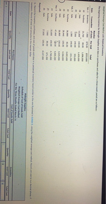 Solved Weighted Average Cast Method with Perpetual Inventory | Chegg.com