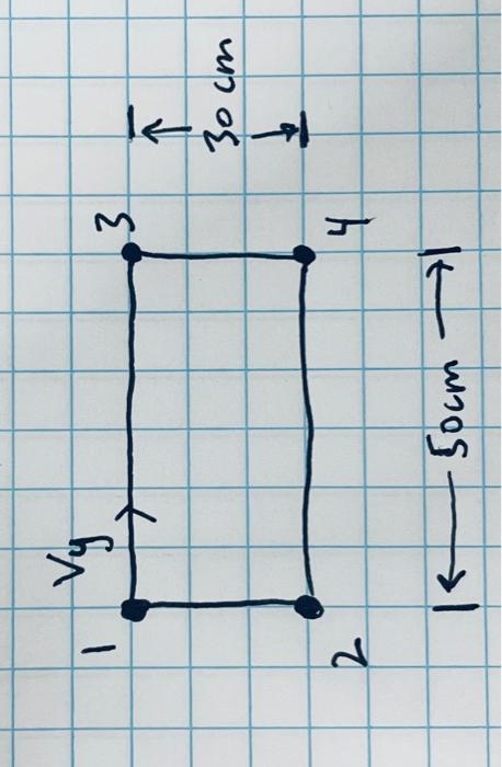If A1 = A4 = 30, and A2 = A3 = 20, find the shear | Chegg.com