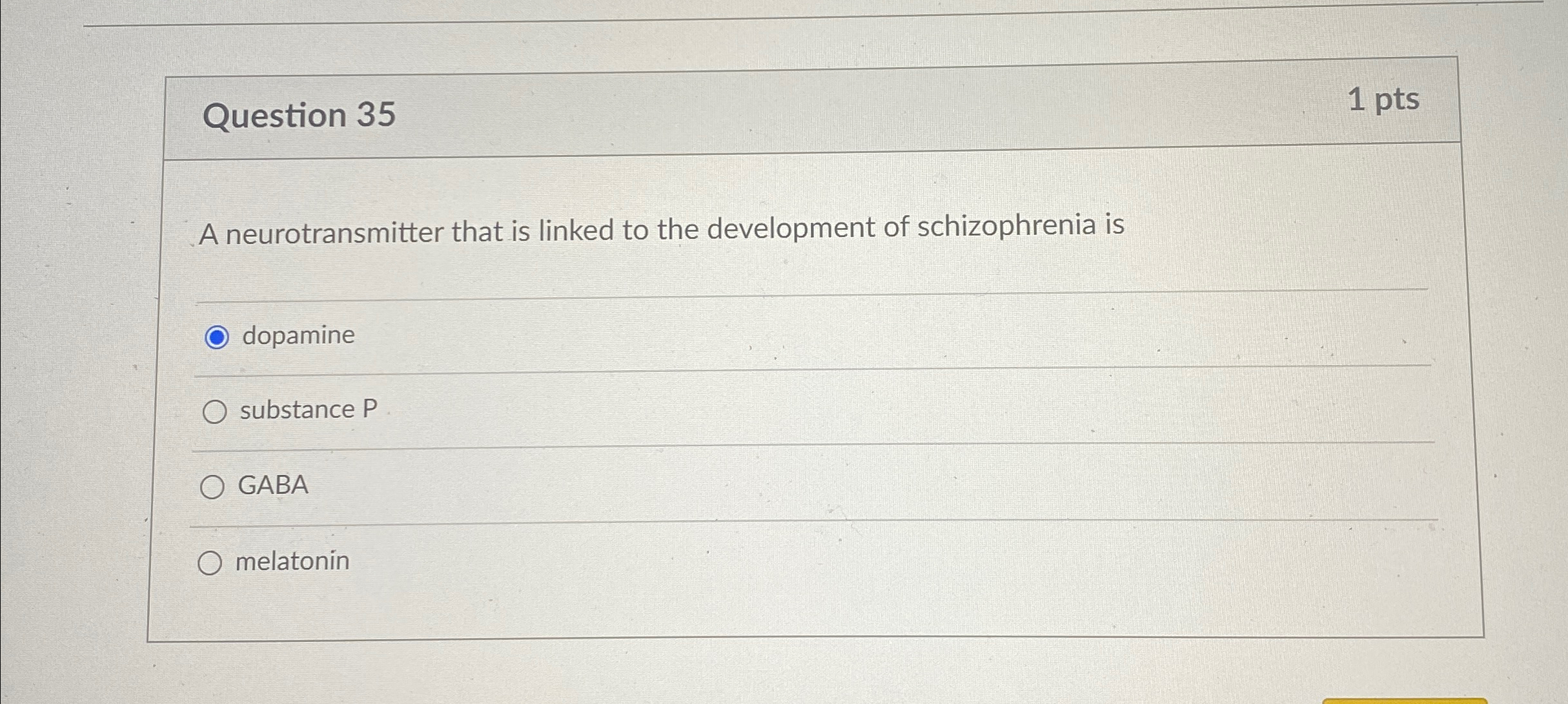 Solved Question 351 ﻿ptsA neurotransmitter that is linked to | Chegg.com
