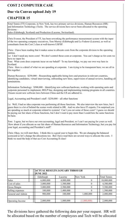 Solved CHAPTER 15 The divisions have gathered the following | Chegg.com