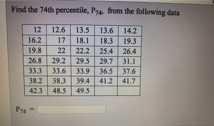 Solved Find the 74th percentile, P74, from the following | Chegg.com
