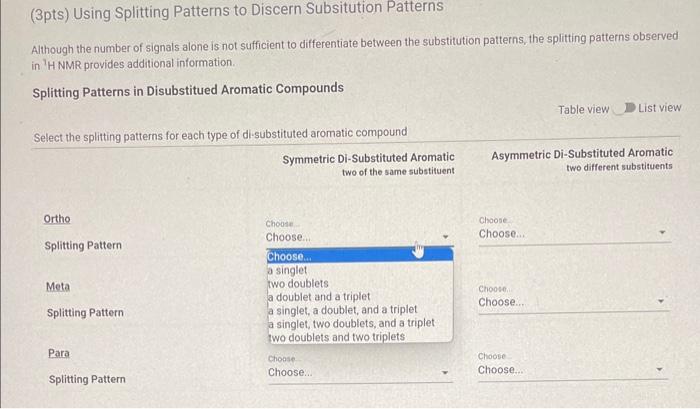 Solved (3pts) Using Splitting Patterns to Discern | Chegg.com